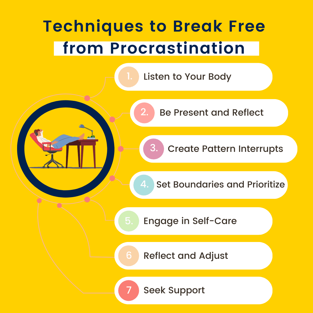 Break Free From Procrastination