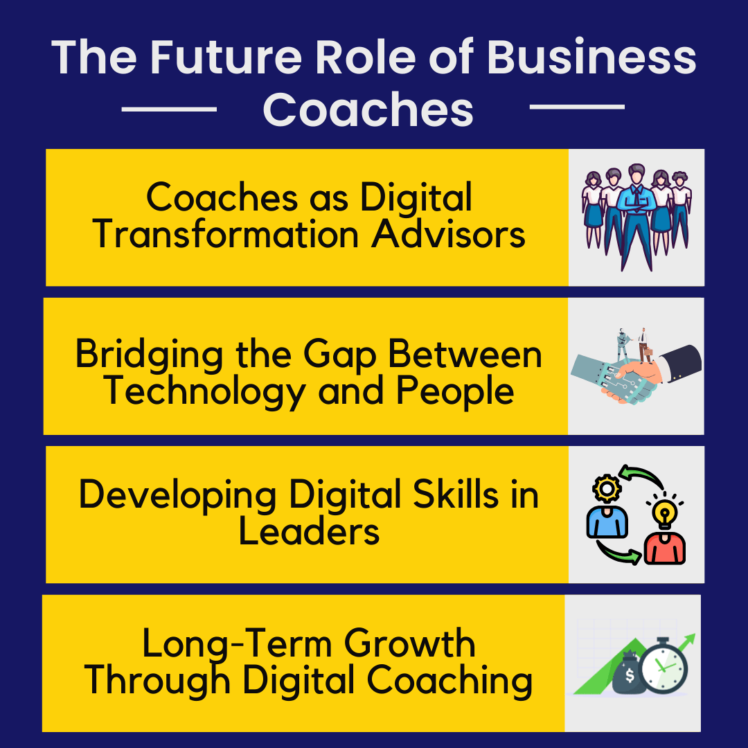 The Future Of Business Coaching In A Digital World