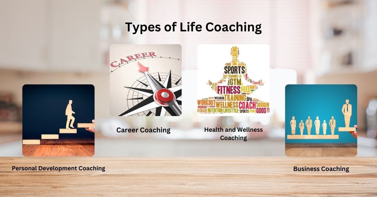 Life Coaching Income And Earnings: A Comprehensive Guide
