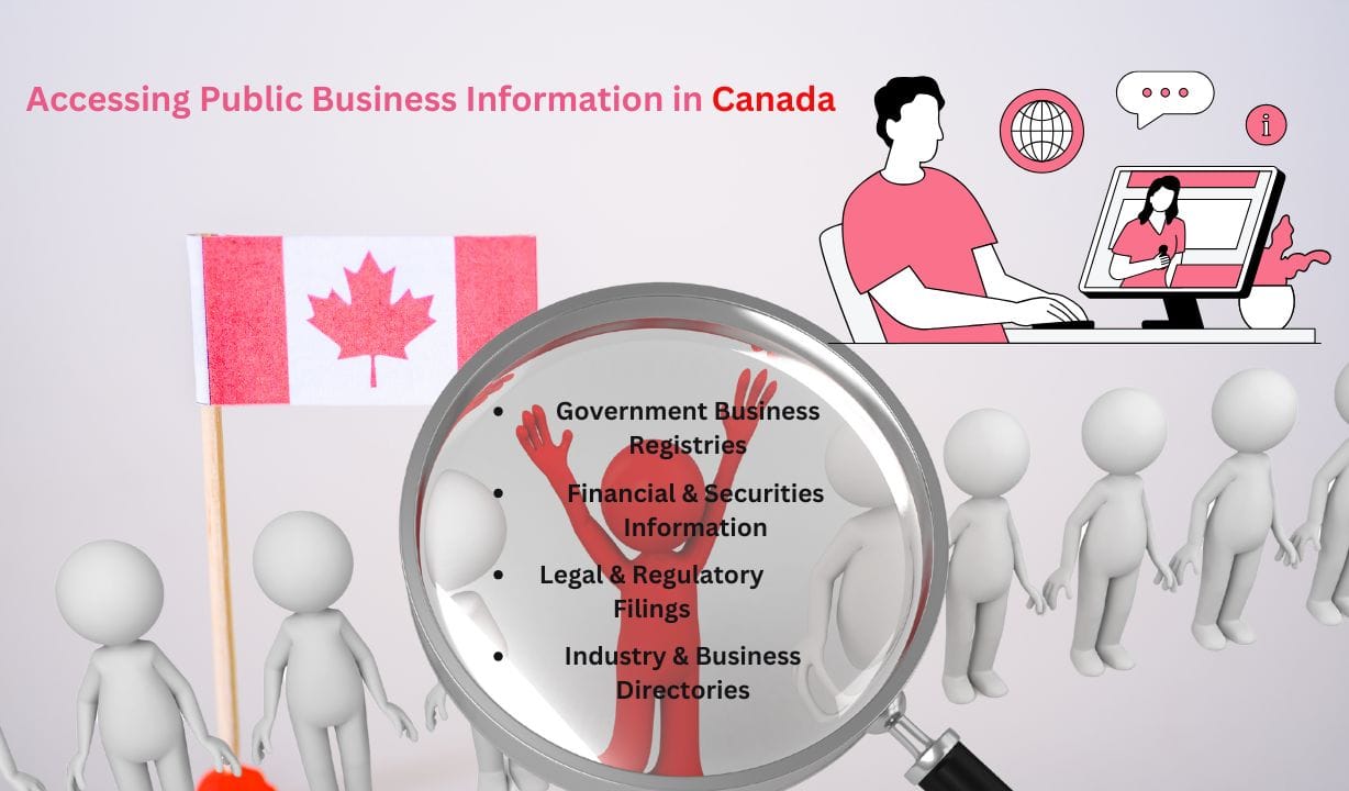 Find Public Info Canada | 5 Secret Ways To Spy Legally!